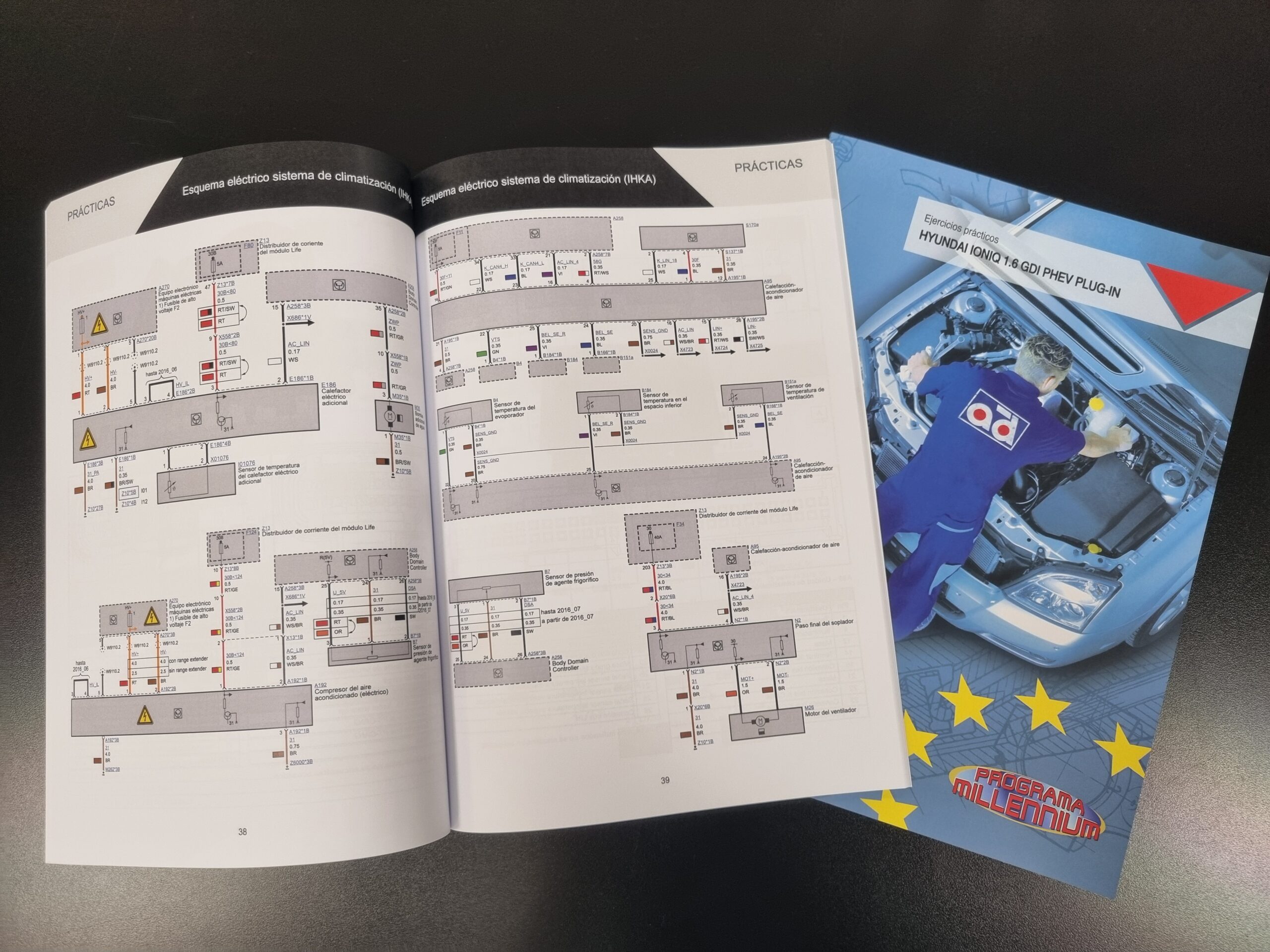 Differentiating Technical Training: the Documentation (Part III/V) - Eina
